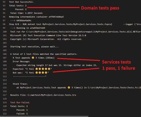 running dotnet test in docker des