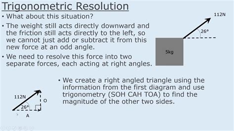 resolving forces youtube