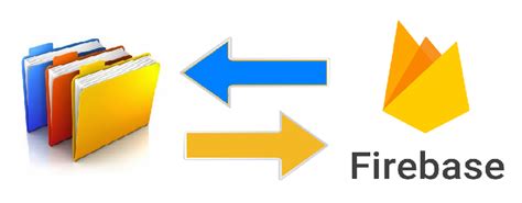 34 upload image to firebase storage javascript javascript overflow