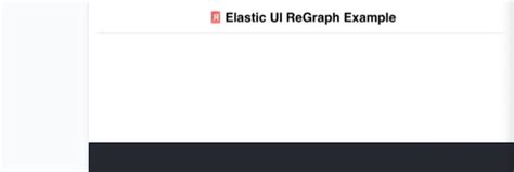 elastic ui framework and regraph tutorial cambridge intelligence