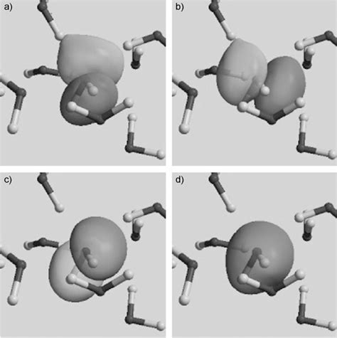 Figure 1 From Time Dependent Density Functional Theory Molecular