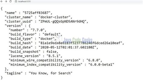 docker elasticsearch integration tutorial examples java code geeks 2021