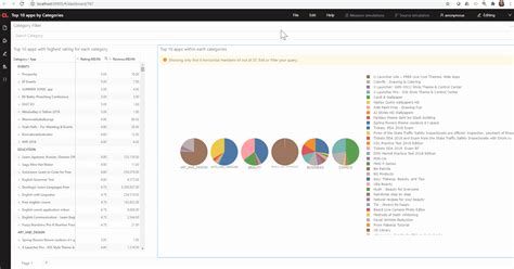 top count in jupyter notebook atoti vs pandas