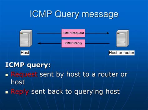 ppt internet control message protocol icmp powerpoint presentation