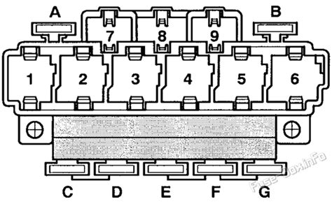 Fuse Box Diagram Audi A4 S4 B7 8e 8h 2005 2008