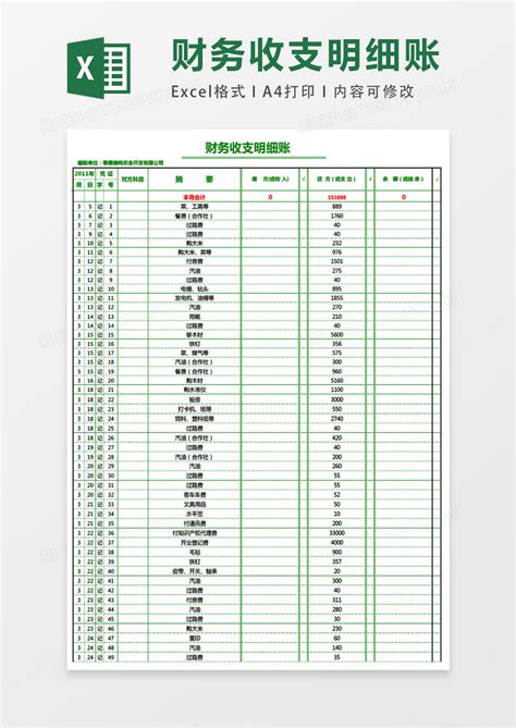 财务收支明细表简单版excel表格模板下载 明细表 图客巴巴