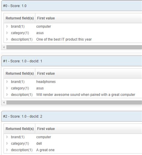opensearchserver documentation improving relevancy with mirror and