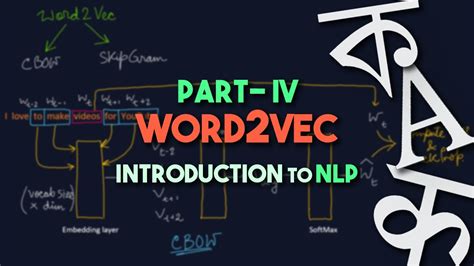 introduction to nlp word embeddings and word2vec model youtube