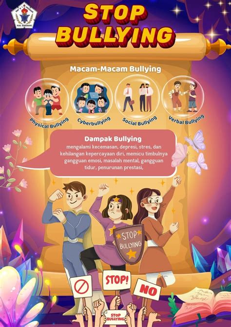 Dampak Psikologis Dan Sosial Bullying Pada Remaja By Kelompok 8 8a