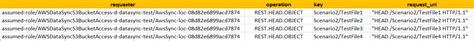 synchronizing your data to amazon s3 using aws datasync aws storage blog