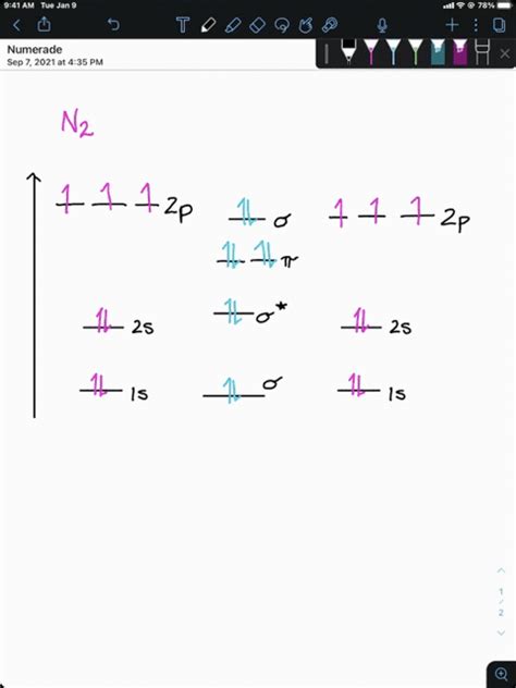 Solved Use Molecular Orbital Theory To Explain Why The Bond Energy Of A