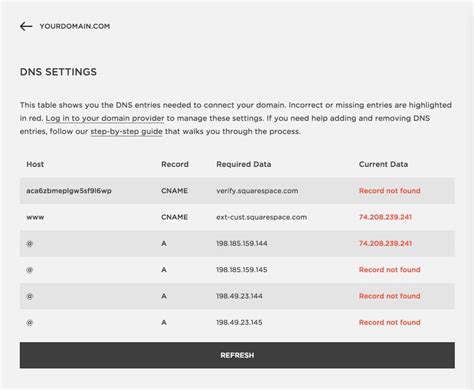 if you purchased a domain from a third party provider like godaddy