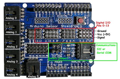 sensor shield for arduino version 4