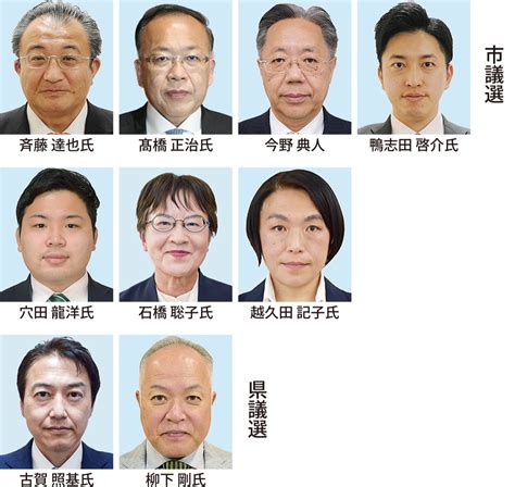 統一地方選緑区 市議選は定数4に7人か 県議選は無投票の可能性 緑区 タウンニュース