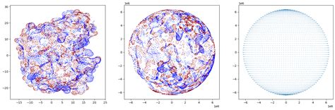 mapping with matplotlib pandas geopandas and basemap in images my xxx