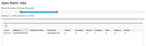 monitor asynchronous apex unit salesforce trailhead