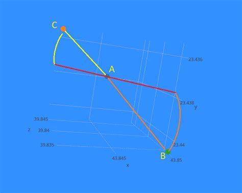 math rotate 3d object around another point c stack