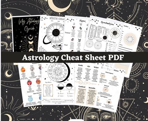 Astrology Cheat Sheet Pdf Guide Digital Grimoire Pages Etsy – Artofit