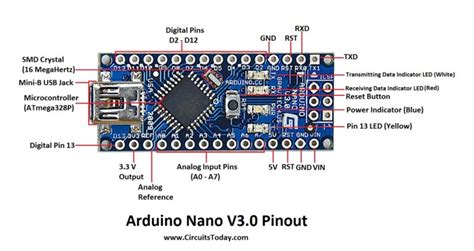 arduino nano pinout and schematics complete tutorial with pin description