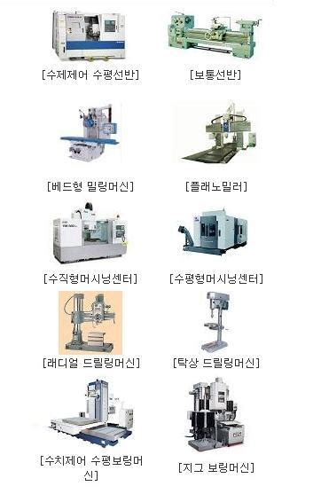 공작기계 분류와종류 금속절삭기계 선반 밀링기 머시닝센터 드릴링머신