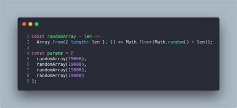 understanding javascript typescript memoization dzone web dev