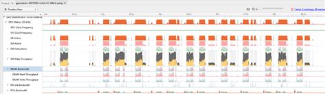 how to get the compute and memory throughput of gpu from the