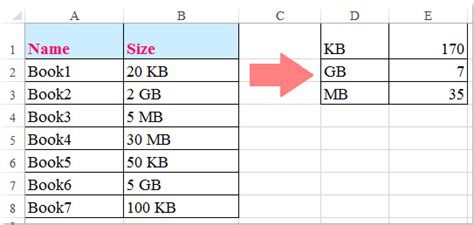 formula en excel para sumar celdas