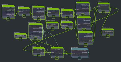 reference graphs — deepstream 6 3 release documentation