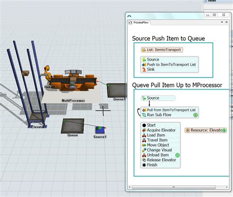 how to connect elevator and robot in process flow flexsim community