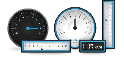 winforms gauge control computer projects gauges arduino