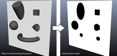 geometry unity intersections mask stack overflow