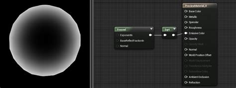 math expressions unreal engine documentation