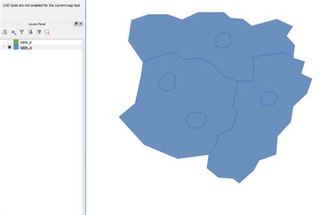 how to split a polygon by a polygon using postgis geographic