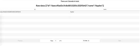 table content not displayed · issue 529 · tanstack react table · github