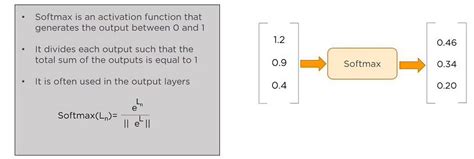 Recurrent Neural Networks Rnn Complete Overview 2023