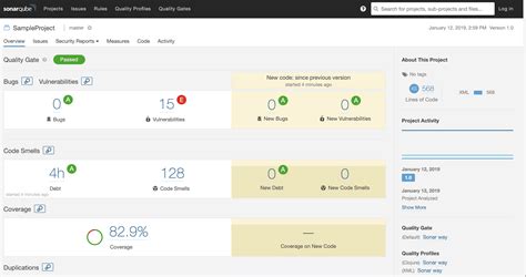 35 javascript code coverage sonarqube modern javascript blog