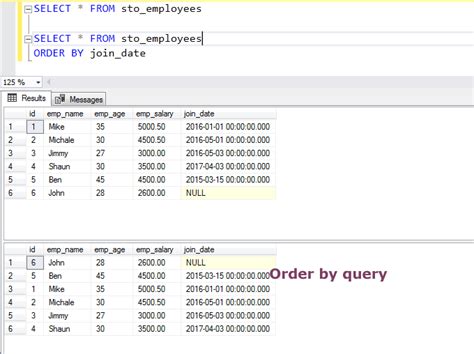 sql order by learn sorting results in asc desc with 9 queries