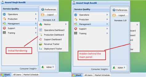 extjs4 2 menu is falling behind the panel in extjs stack overflow