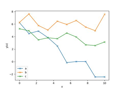 hyper parameters — bilby 1 1 documentation