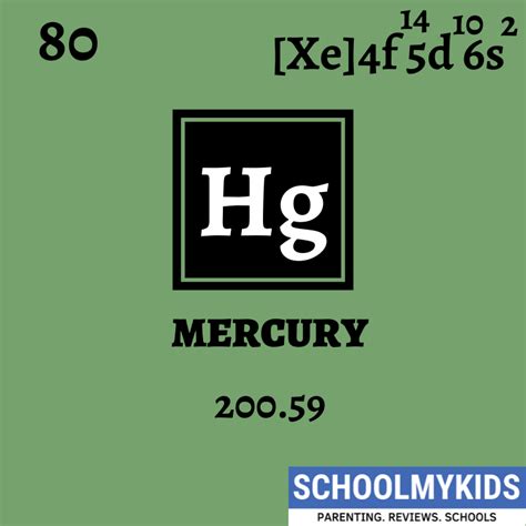 Hg Mercury Element Information Facts Properties Trends Uses And