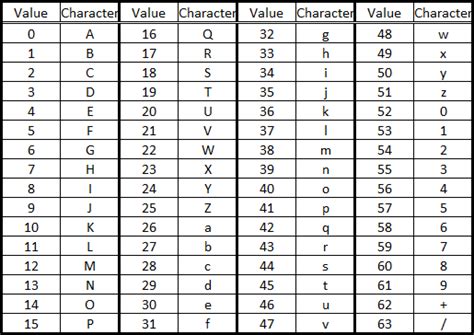 squared programming articles latest updates 2014 01 28