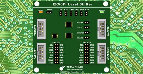 how do i set up the beagle i2c spi protocol analyzer to communicate