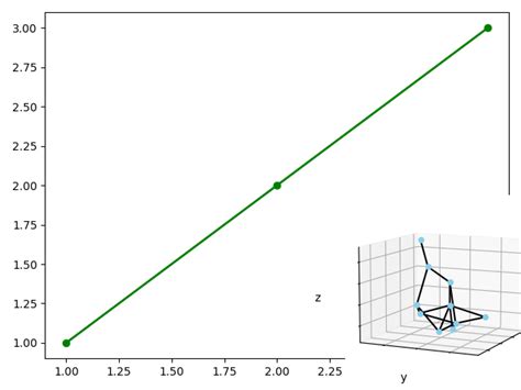python adjusting spacing between axes label and axes