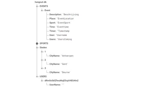 android upload data to firebase through a java class and