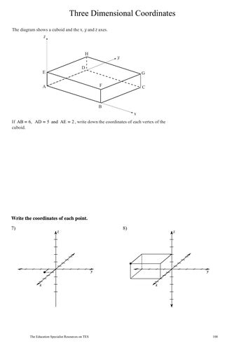 gcse maths revision 3d coordinates teaching resources