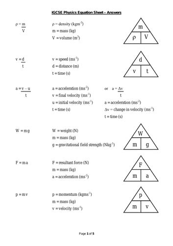 igcse physics equation sheet or formula sheet teaching resources