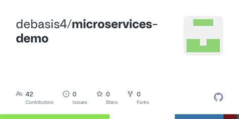 github debasis4 microservices demo
