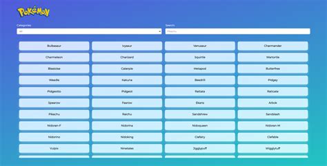 react apexcharts · github topics · github
