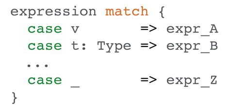 scala pattern matching use cases