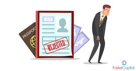 Canada Startup Visa Refusal What To Do Fastercapital